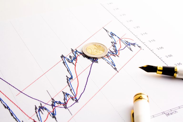 Absolute return vs total return: le differenze chiave | We Wealth